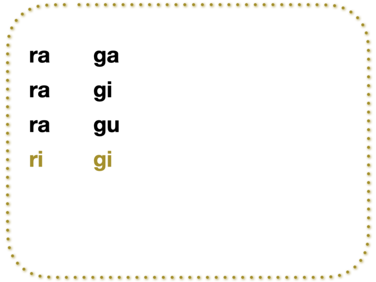 Free melakarta course – carnaticstudent.org