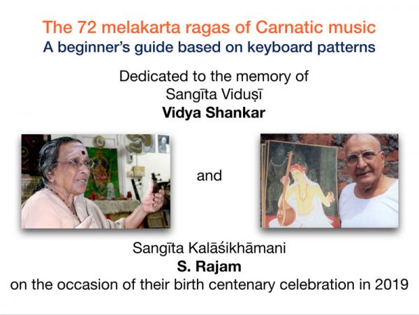 Learn to distinguish and remember the 72 melakarta ragas – free course ...